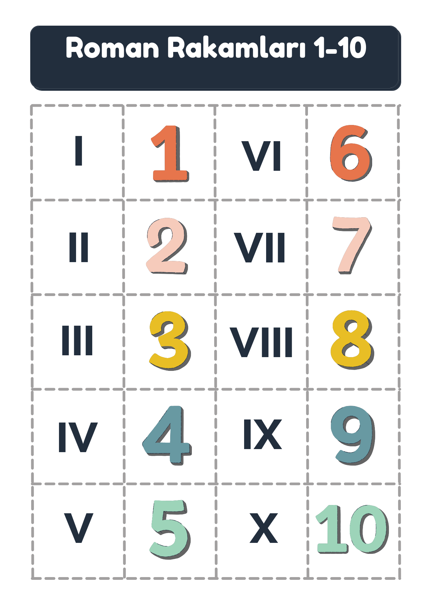 Romen Rakamları | Roman Rakamları Kim Buldu, Romen sayıları nasıl ...