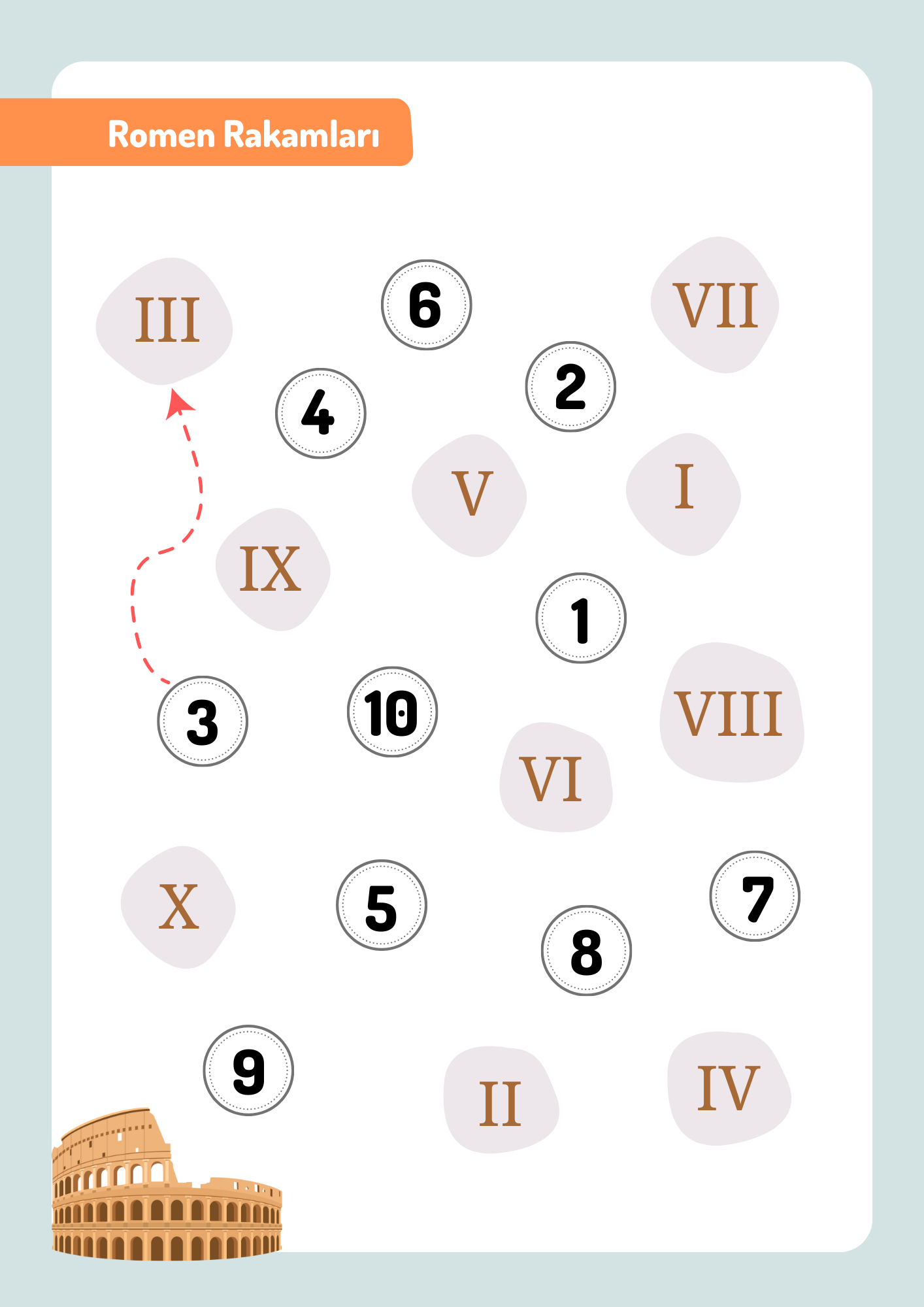 Romen Rakamları | Roman Rakamları Kim Buldu, Romen sayıları nasıl ...